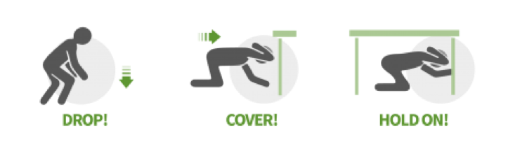 Emergency Preparedness | Soboba Fire Department